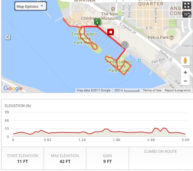 RunningMap - Kids4Community